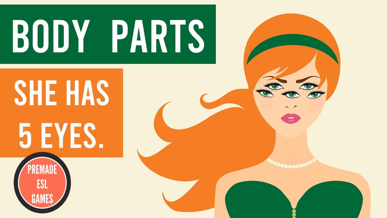 Parts Of The Body | Has | Doesn't Have | Beginner English Classroom ...