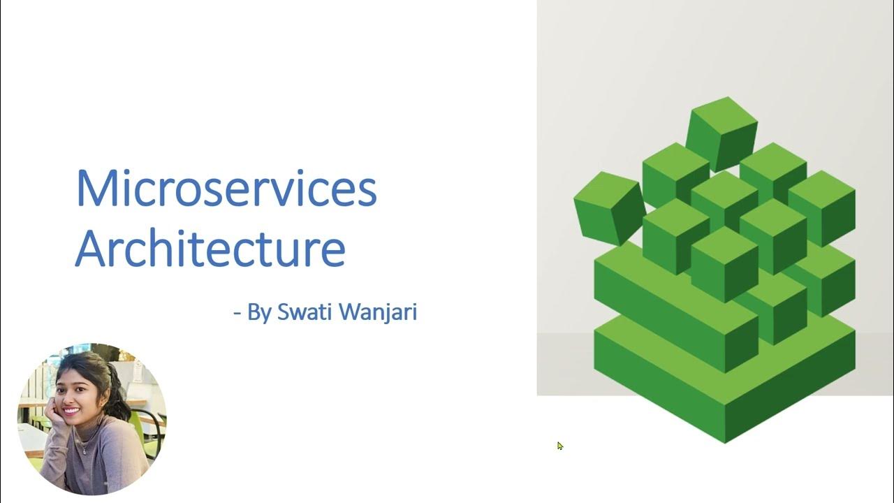 Microservices Architecture - YouTube