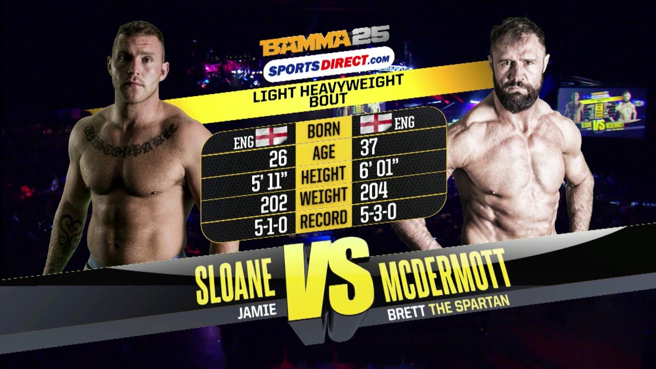 BAMMA 25: Jamie Sloane Vs. Brett McDermott - YouTube