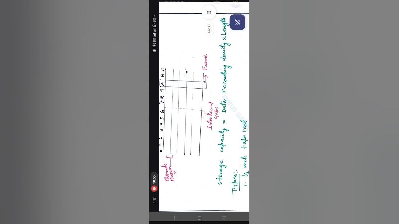 Computer memory|| Storage device|| JKP constable - YouTube