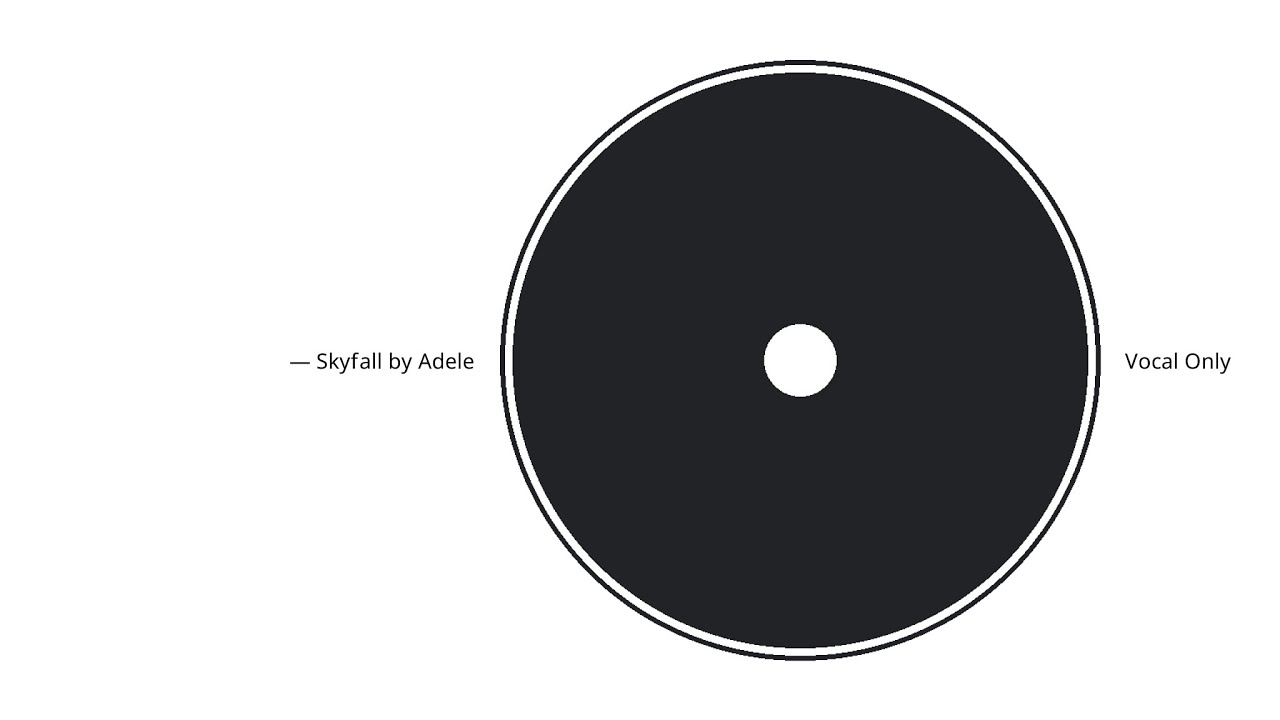 Adele — Skyfall | Vocal Only - YouTube