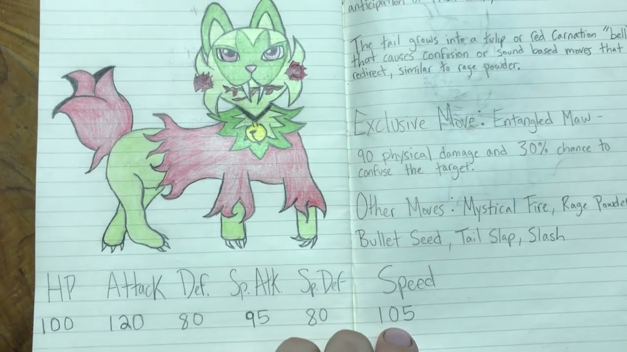 SPRIGATITO and the EVOLUTIONS with STATS, ABILITIES, AND MOVES! - YouTube