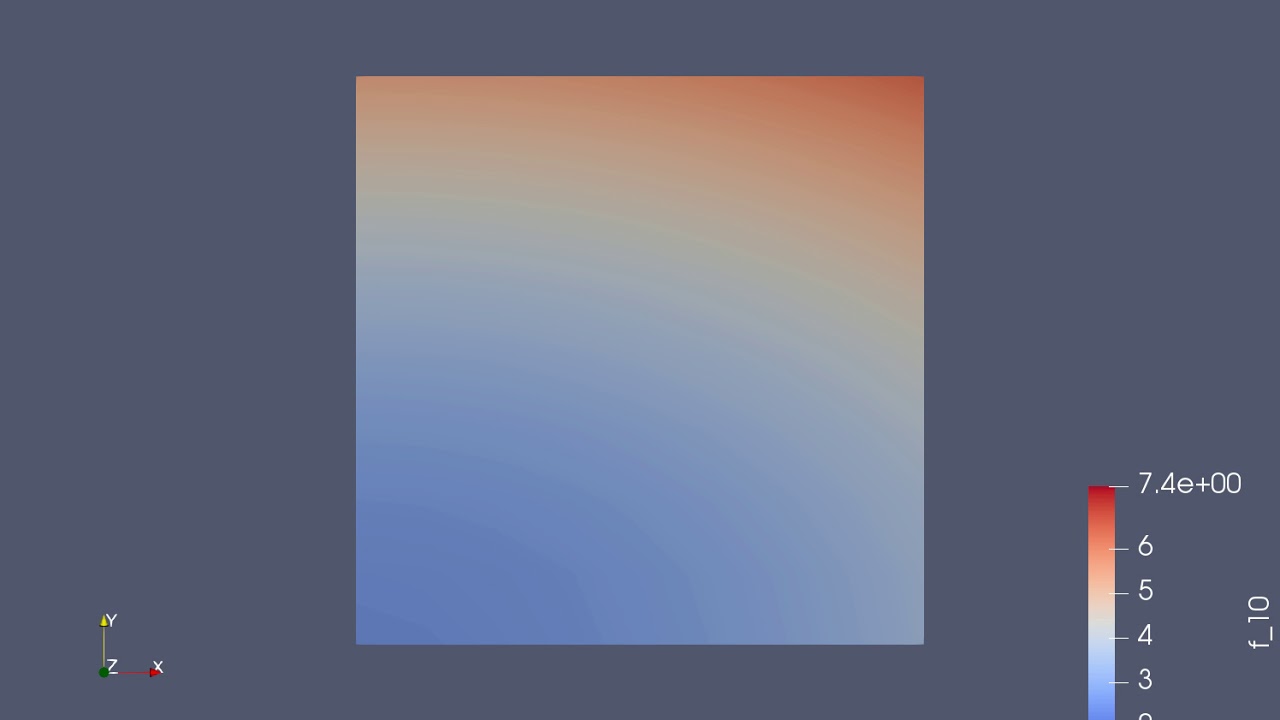 fenics-tutorial 3.1.3 - YouTube