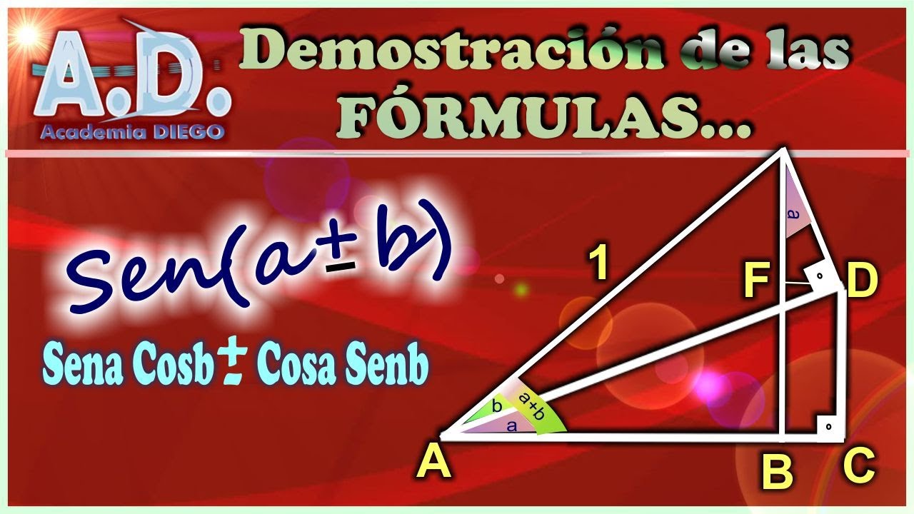 TRIGONOMETRÍA Sen (a+b). SENO de la SUMA de dos ÁNGULOS. Demostración ...