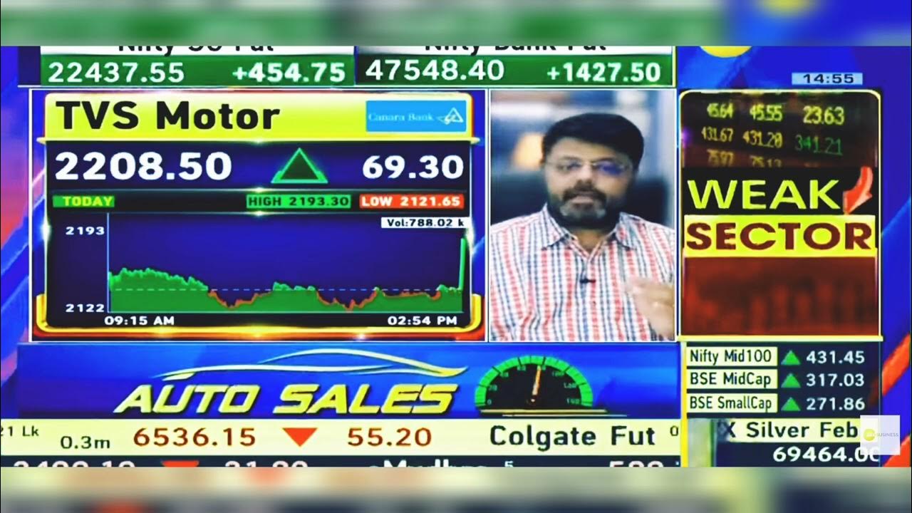 TVS Motors Share News Today: TVS Motors Share Latest News Today | TVS ...