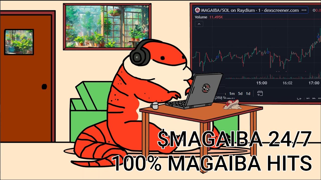 LOFI $MAGAIBA - 马盖吧 如此温柔 - YouTube