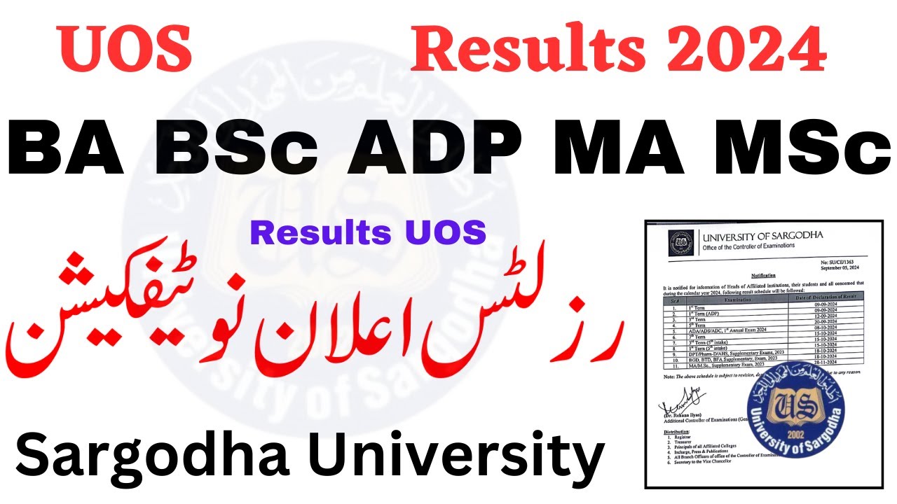 BA BSc ADP MA MSc Results 2024 Sargodha University | ADP Results UOS ...