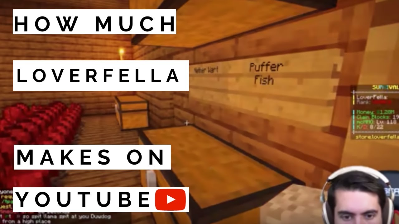 How much Loverfella makes on Youtube - YouTube