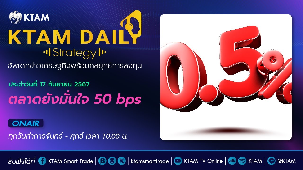 KTAM Daily Strategy 17 ก.ย. 2567 - YouTube