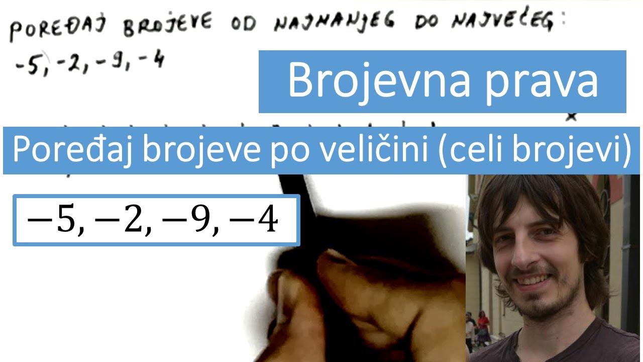 Brojevna prava. Celi brojevi. Poredjaj brojeve od najmanjeg do najveceg ...