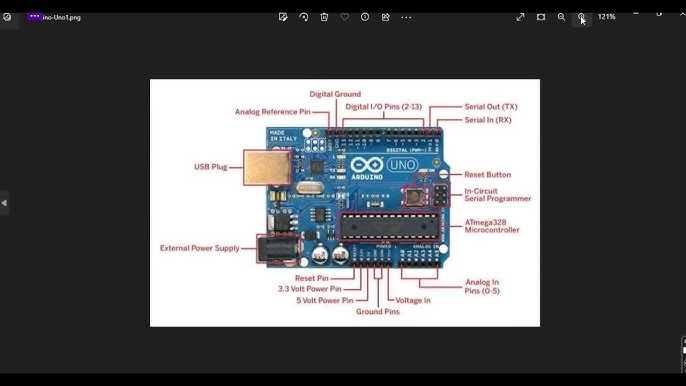 Arduino Board Explained 5 Spi Pins Icsp Pin 13 Arduino 58 Off