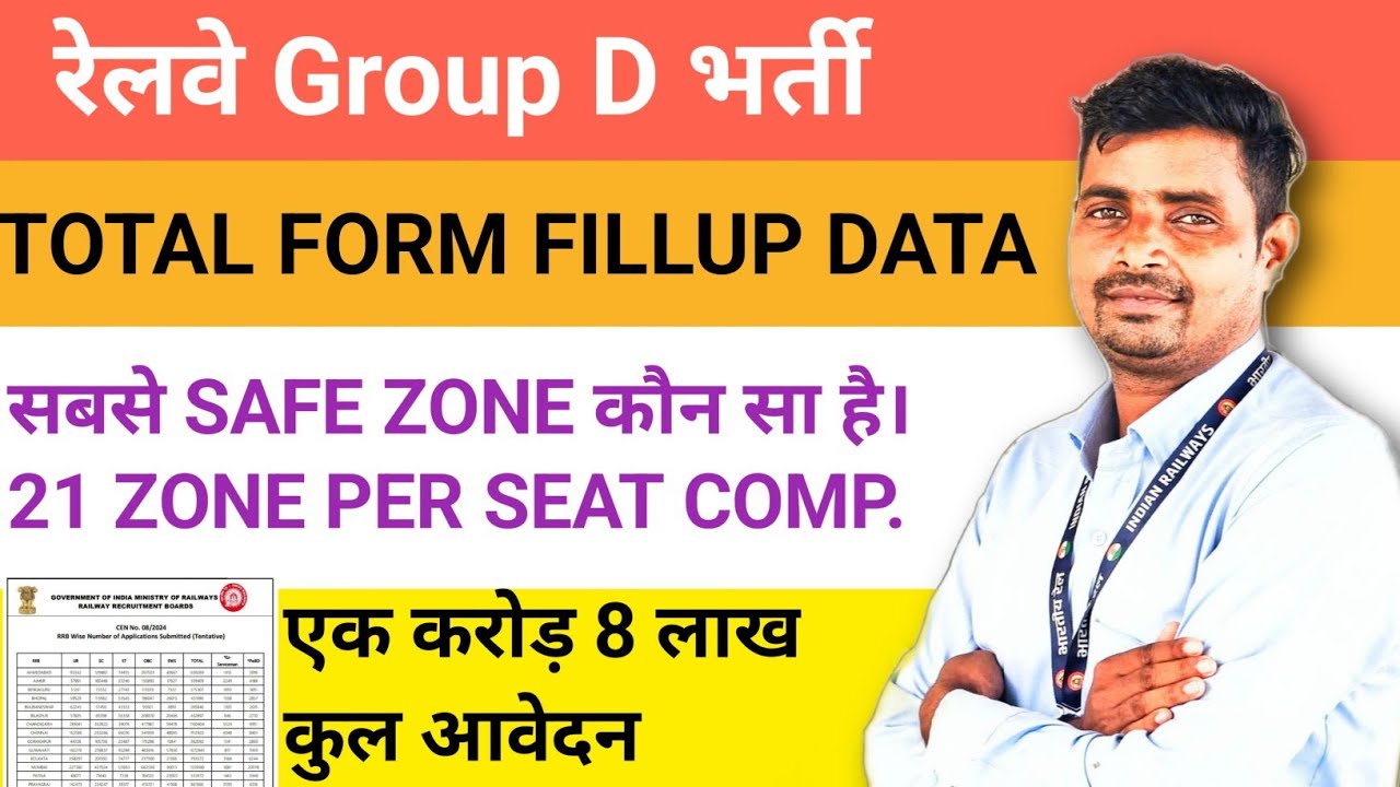 रेलवे GROUP D भर्ती//TOTAL FORM FILLUP DATA ZONE WISE SAFE ZONE VS ...