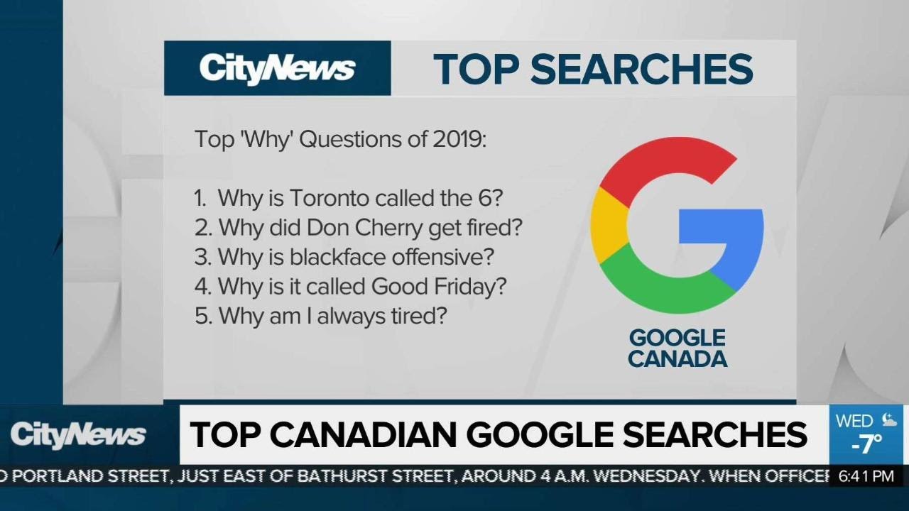 Top Canadian Google Searches - YouTube