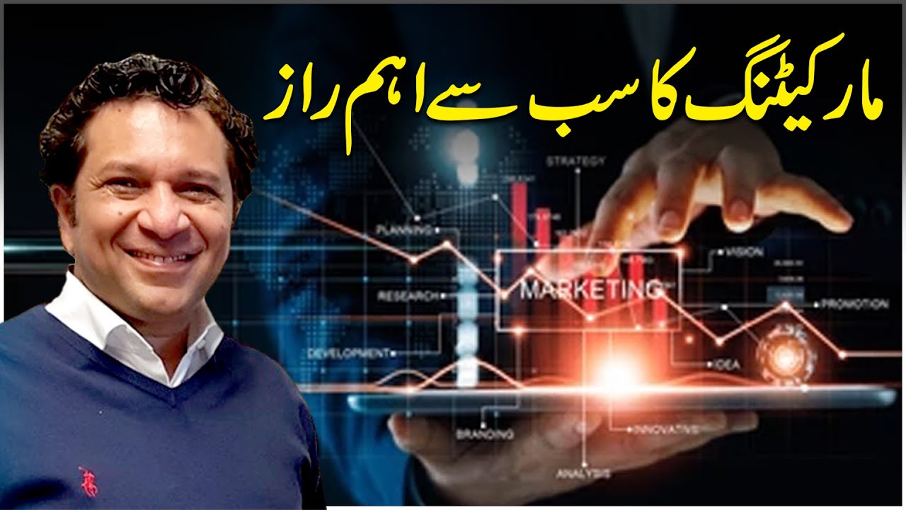 Presentation is the most important tool in sales task l Sales Secrets l ...