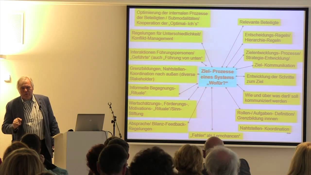Vortrag von Dr. Gunther Schmidt - YouTube