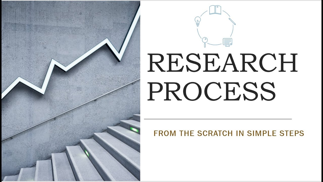 Research Process from the scratch in simple steps | Easy Explanation ...