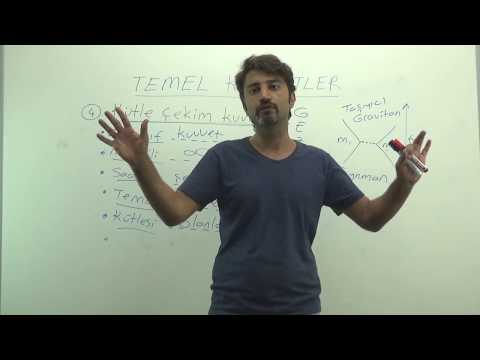 YKS Fizik-YENER HOCA-Fiziğin Doğası #5 (Temel kuvvetler)