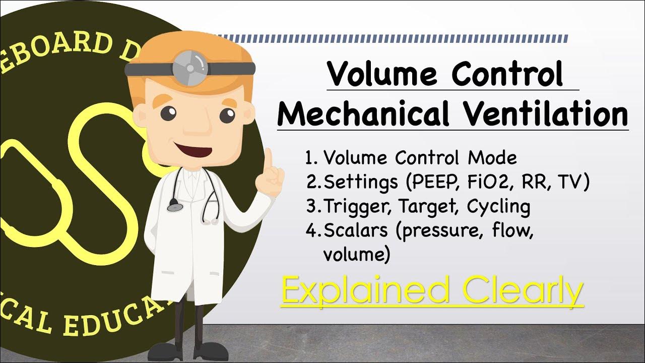 Mechanical Ventilation - Volume Control Mode [Pressure, Flow, Volume ...