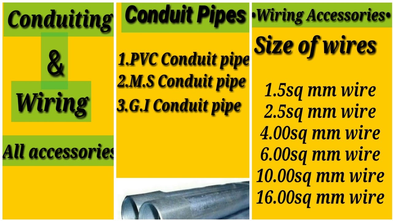 Conduiting and Wiring All Accessories. - YouTube