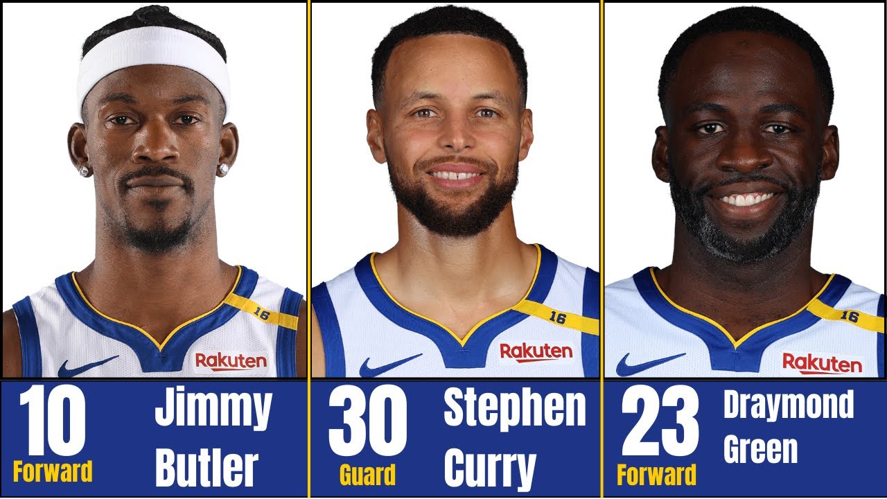 Golden State Warriors Full New Roster Updates After Acquiring Jimmy ...