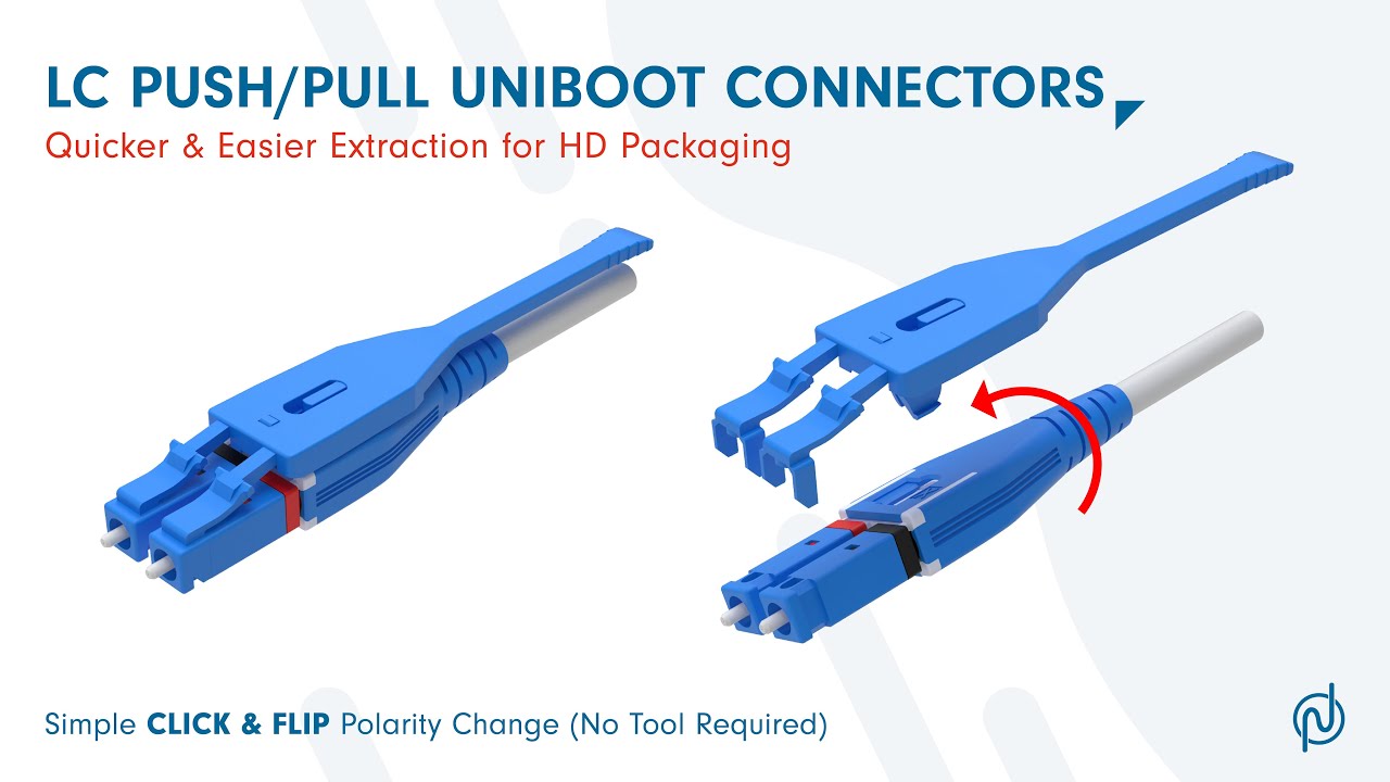 Nexconec Introduces a New Easy Switch Polarity Reversible High Density ...