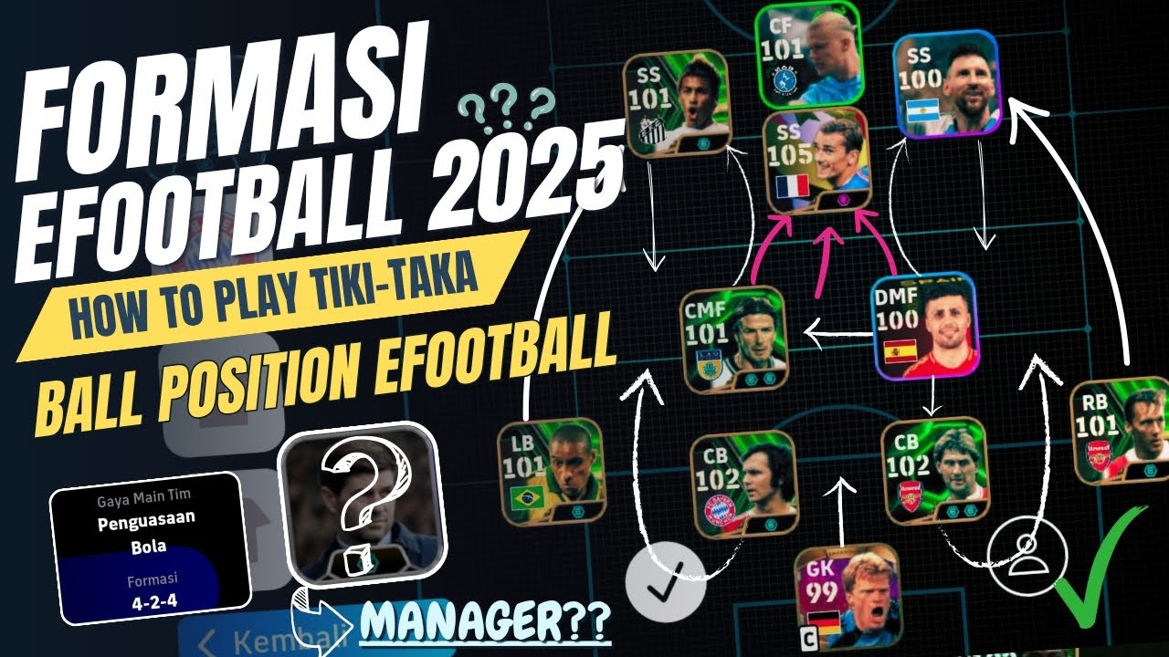 Formasi eFootball 2025 Penguasaan Bola Terbaik Cara Pilih Pemain Dan ...