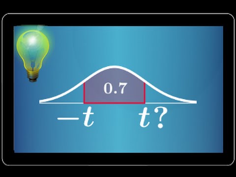 loi normale : sachant que P(-t ≤X ≤t)=0,7 déterminer t - très IMPORTANT ...