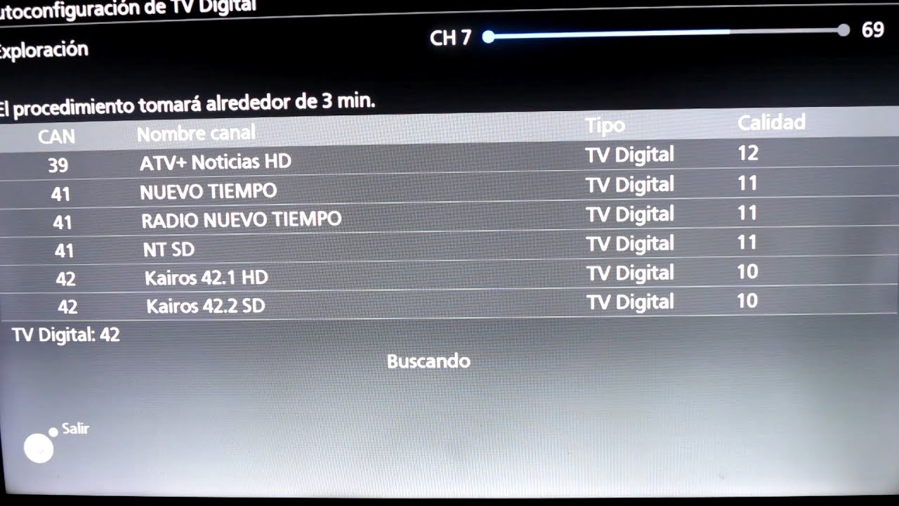 TDT Lima Norte Diciembre 2024 (Previo Apagón Analógico) Antena Yagi ...