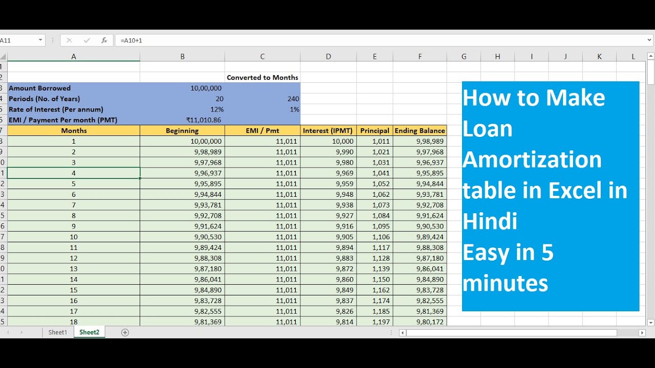 How To Build An Amortization Table In Excel Fast And Easy Less Than 5 Minutes Youtube