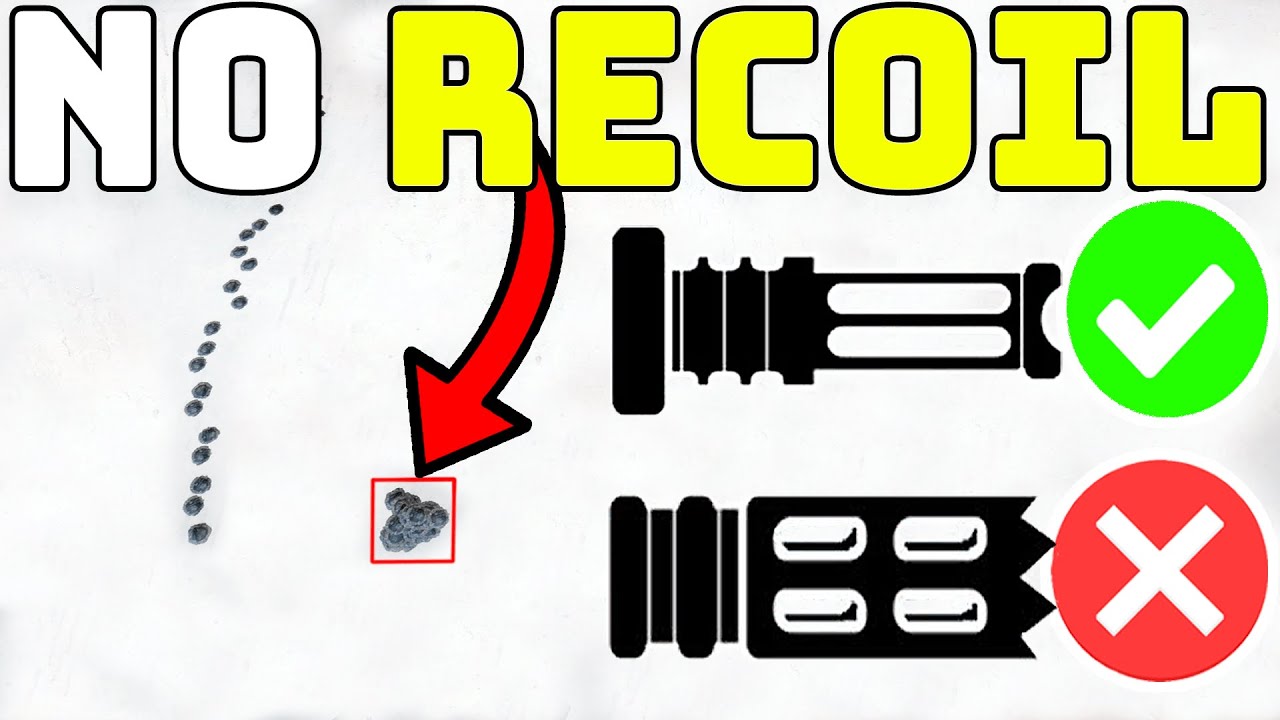 The *NEW* No Recoil Attachment? Rainbow Six Siege - YouTube