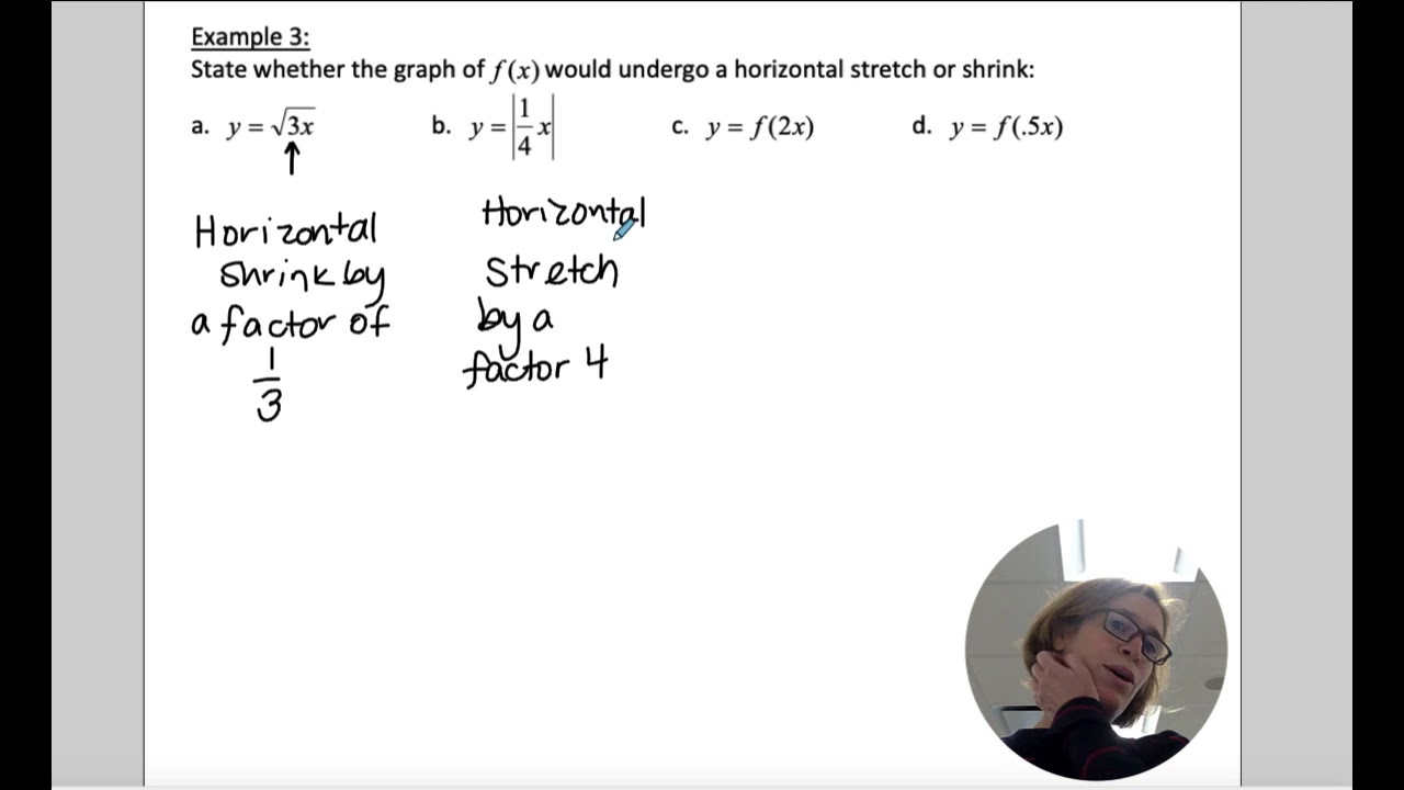 Coach Fred's Alg 2 ~ Transformations (Horizontal Stretch & Shrink ...