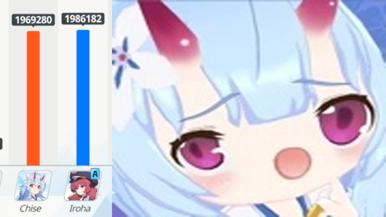 Blue Archive Global | Indoors Perorodzilla Insane 3 Teams 20,410,557 ...