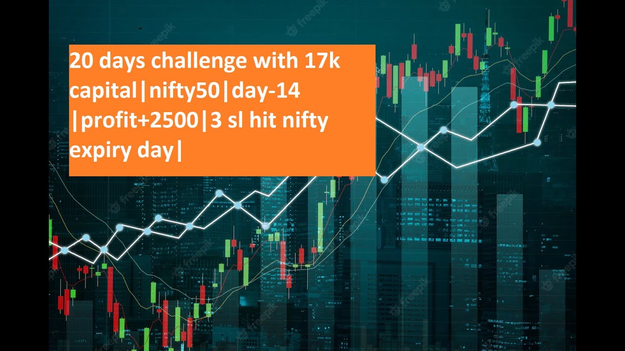 20 days challenge with 17k capital| nifty50|day-14|profit+2500| 3 sl ...