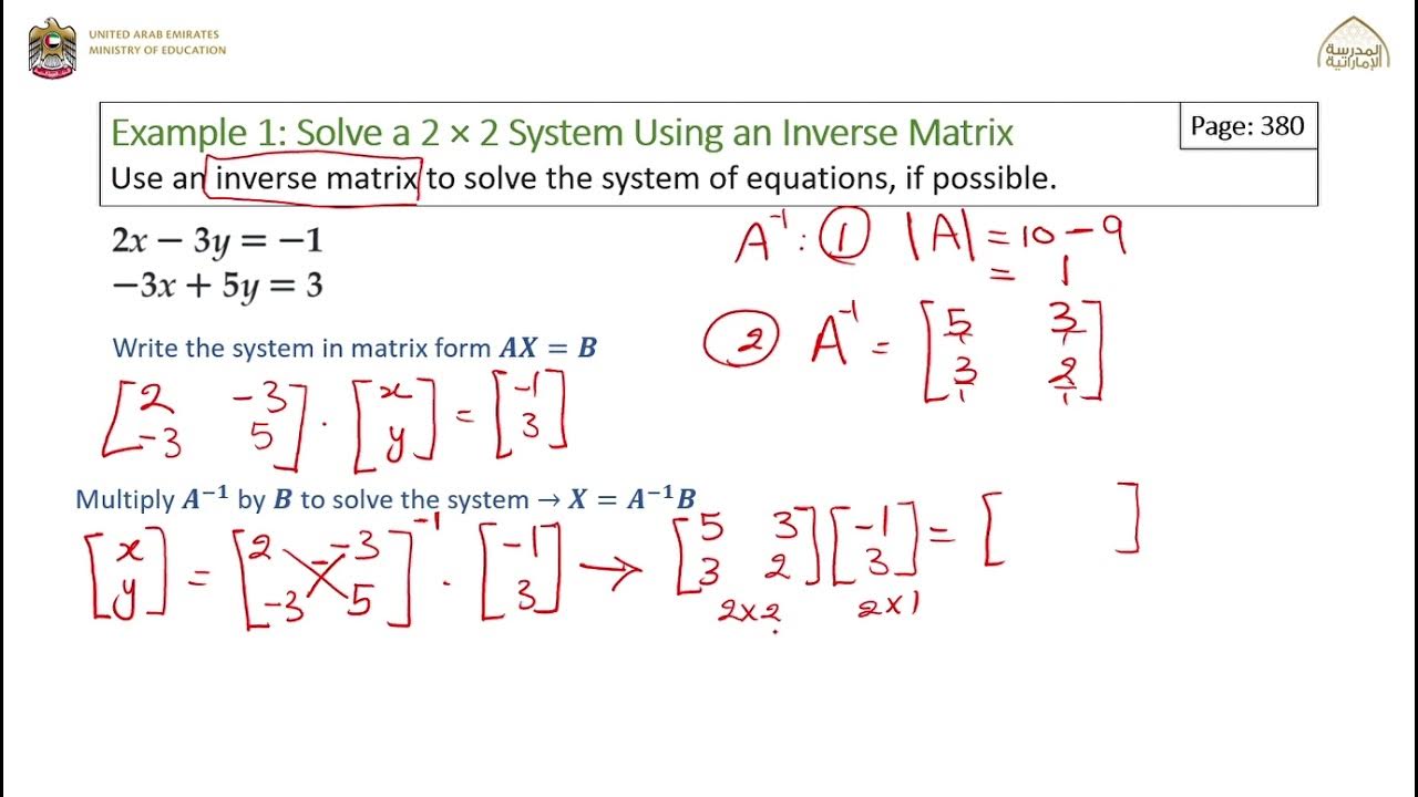 CH6 Systems of Equations and Matrices|6-3 Solving Linear Systems using Inverses and Cramer’s ...