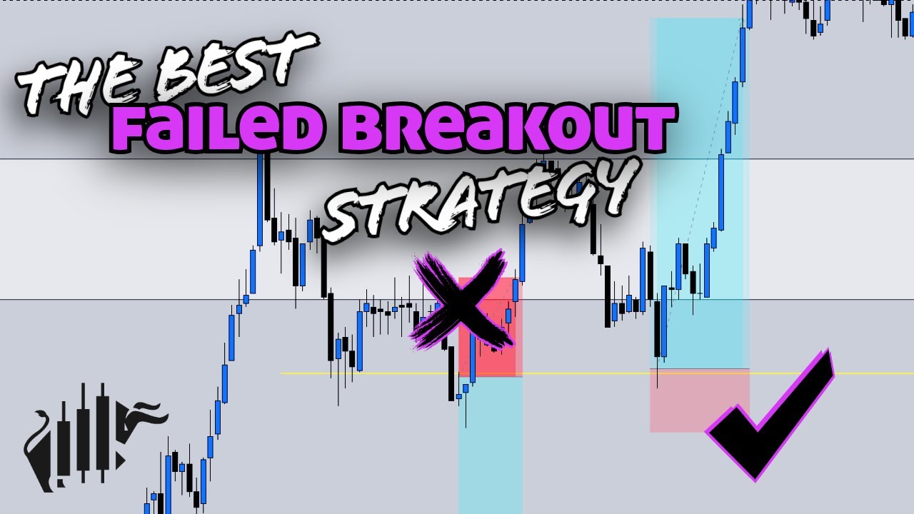 The Best Failed Breakout Strategy for Day Trading - YouTube