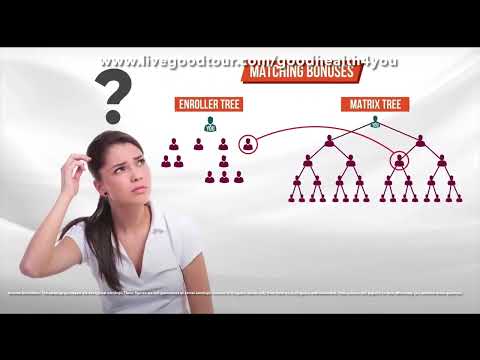 Live Good Compensation Plan - YouTube