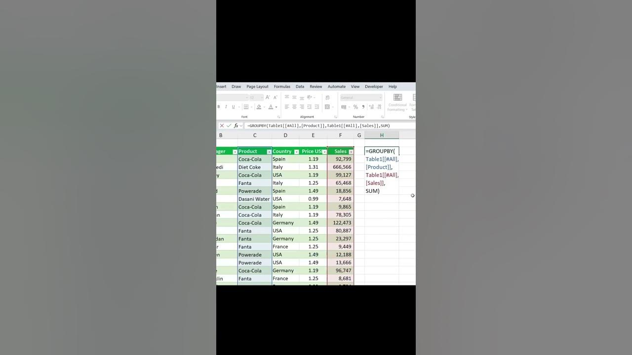 GROUPBY Function in Excel | Simplify Data Aggregation Like a Pro! - YouTube