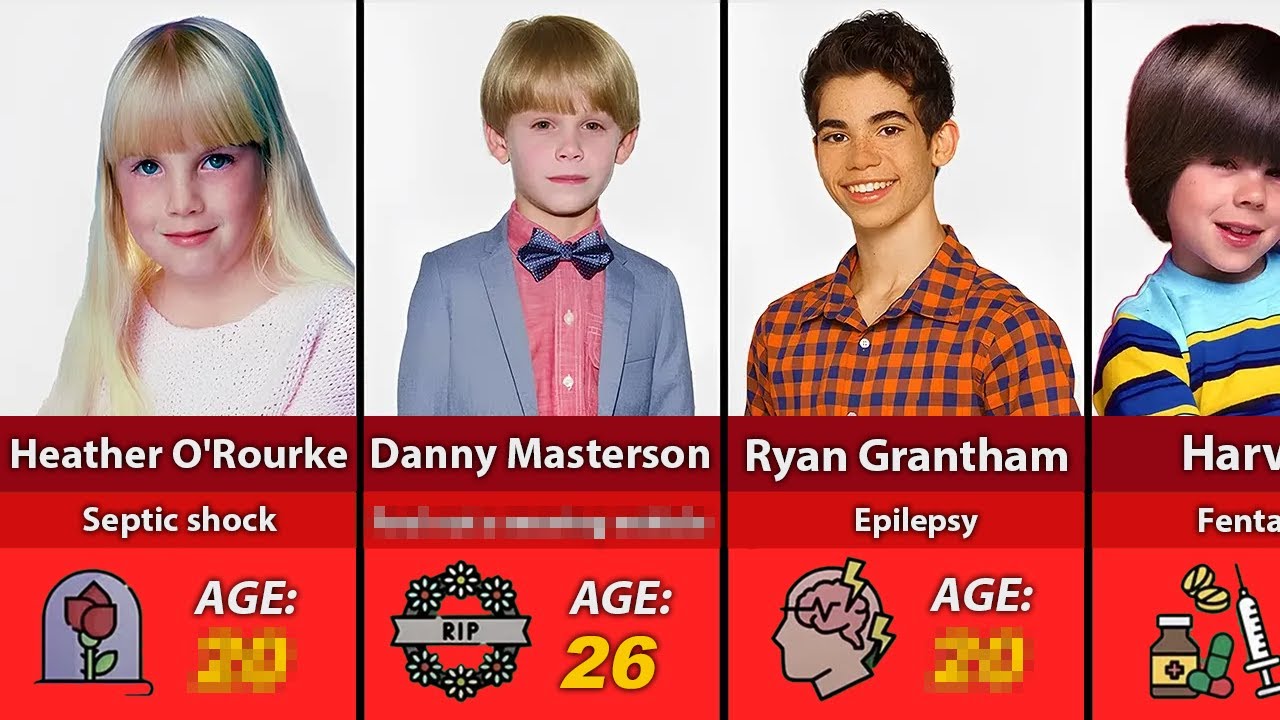 💔 What Really Happened to These 35 Child Stars? The Truth Will Shock ...