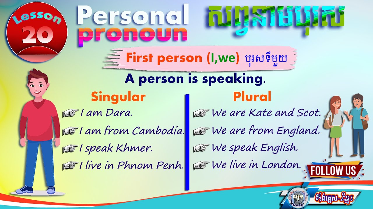Lesson 20: Personal Pronoun ( first, second and third person) - YouTube