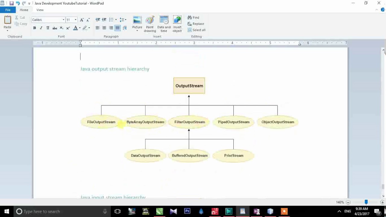 16 Core Java Programming Tutorial Series In Hausa Language 16 Of 30