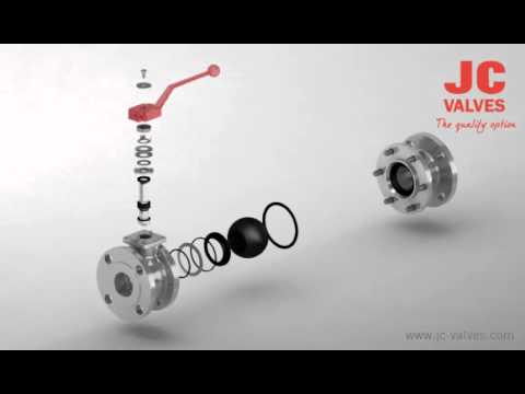 JC Valves - Metal Seated ball valve - YouTube