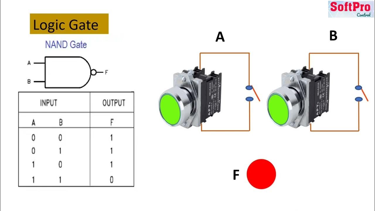 Logic Gate Explain Part 2 - YouTube