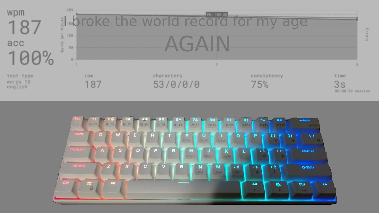 13 YEAR OLD GETS 187 WORDS PER MINUTE! WORLD RECORD FOR HIS AGE! (10 ...