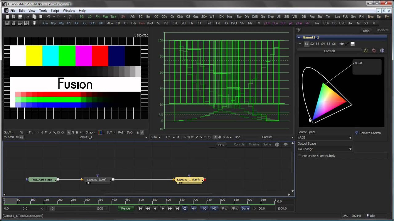 eyeon Fusion - Gamut ToolTorial - YouTube