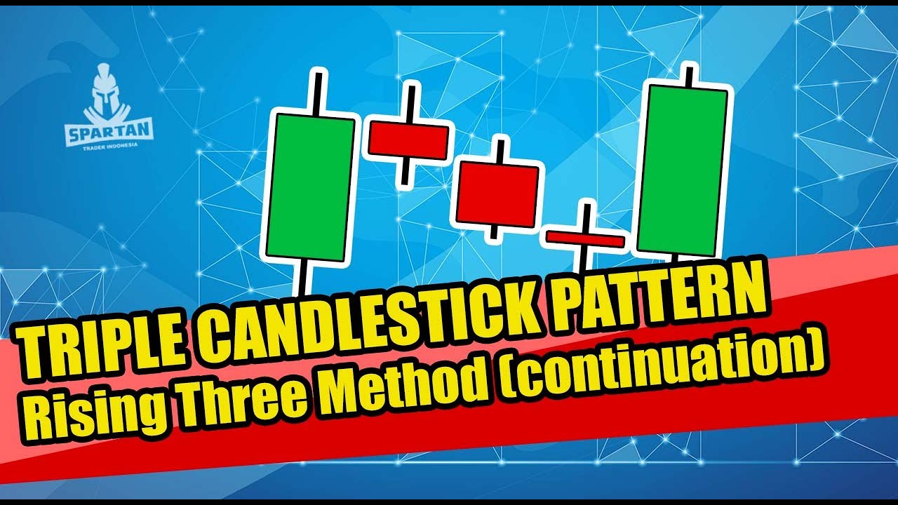 Belajar Technical Analysis - Triple Candlestick Pattern - Rising Three ...