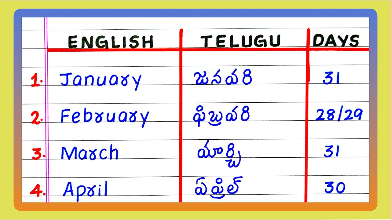 MONTH'S NAME IN ENGLISH AND TELUGU | MONTHS IN ENGLISH AND TELUGU ...
