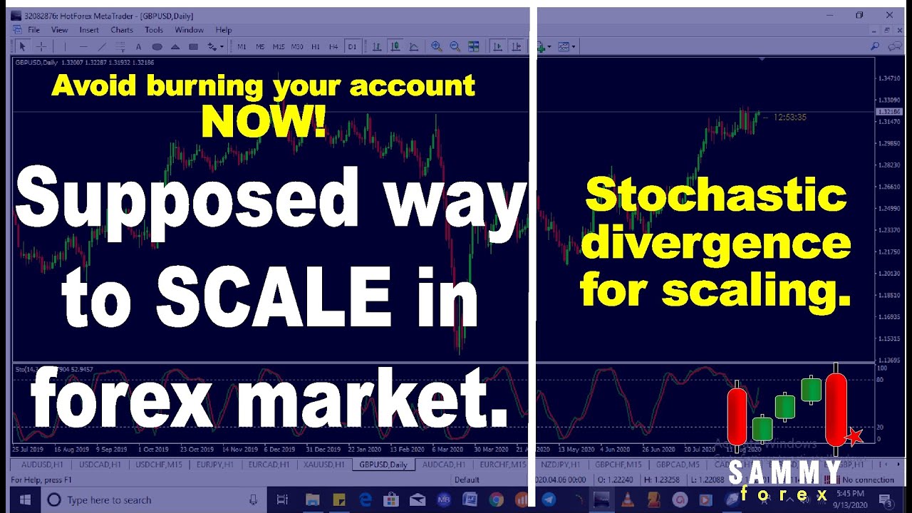 SCALING IN AND OUT of trades;scalin the right way, how to scale ...