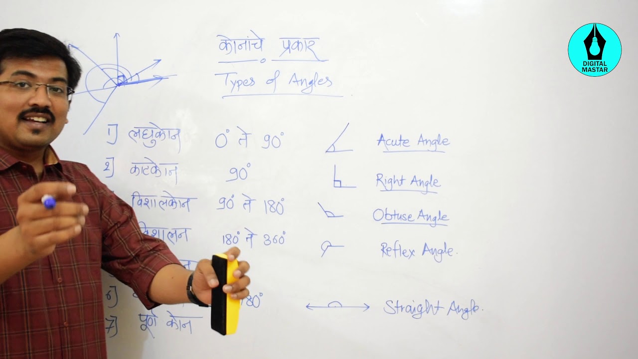 Types of Angles in Marathi - Konanche Prakar || Digital Master - YouTube