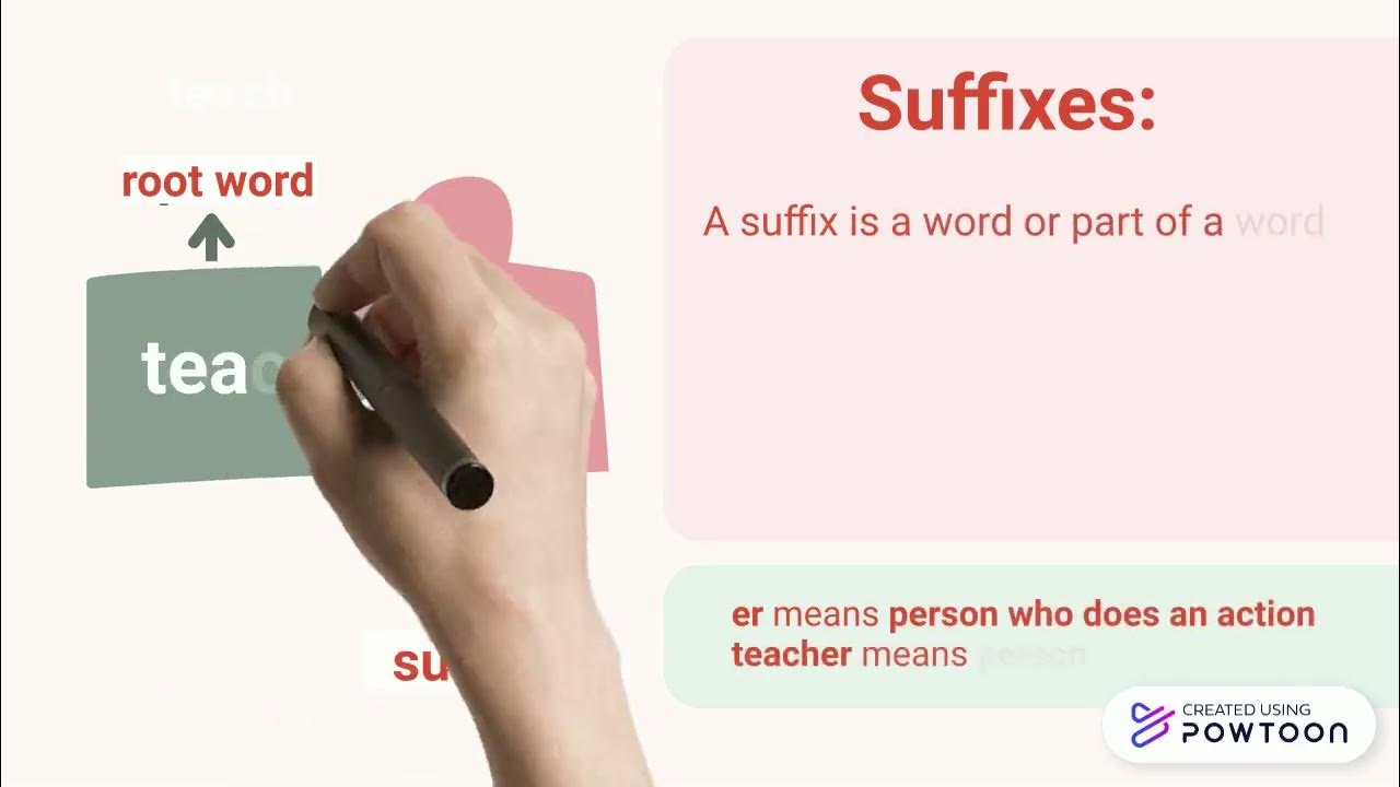 Prefixes & Suffixes - YouTube