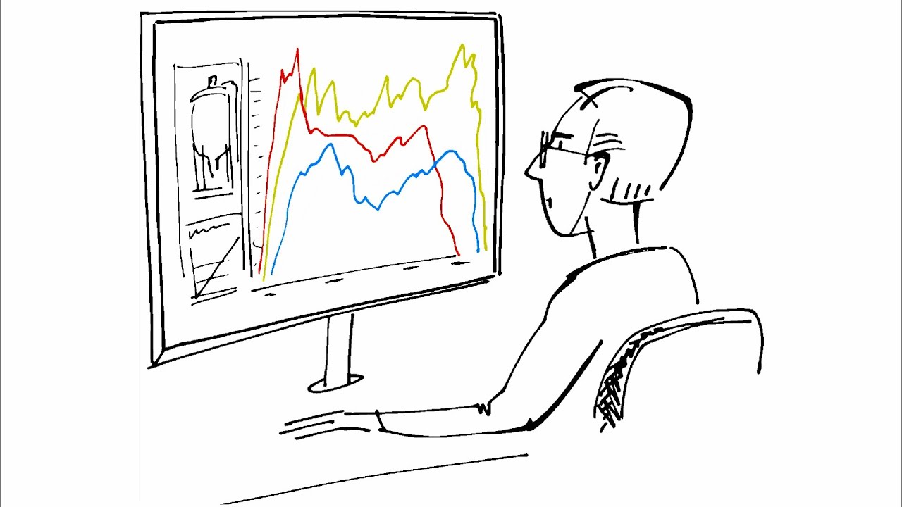 What is the PI System? - YouTube